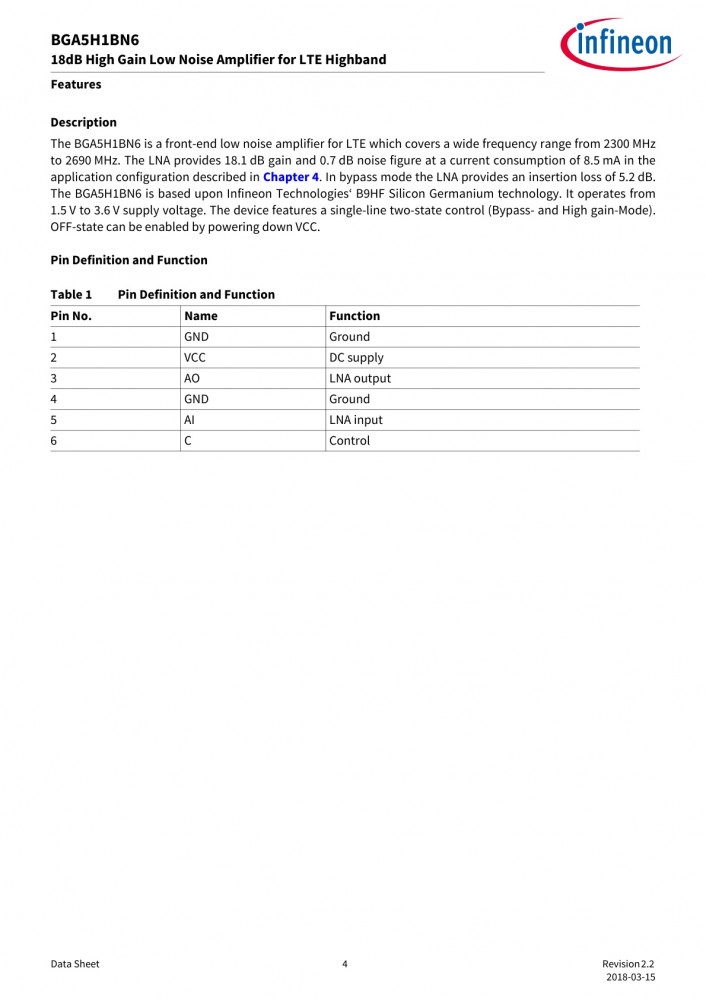 BGA5H1BN6 datasheet page 4