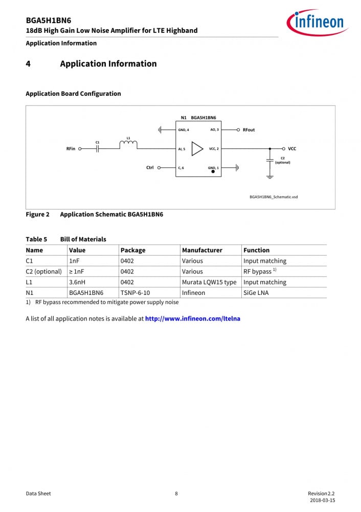 BGA5H1BN6 datasheet page 8