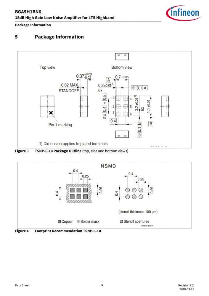 BGA5H1BN6 datasheet page 9