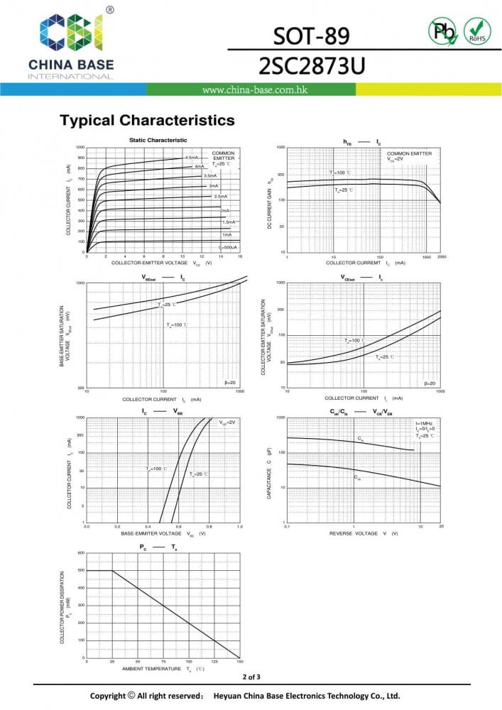 2SC2873U datasheet page 2