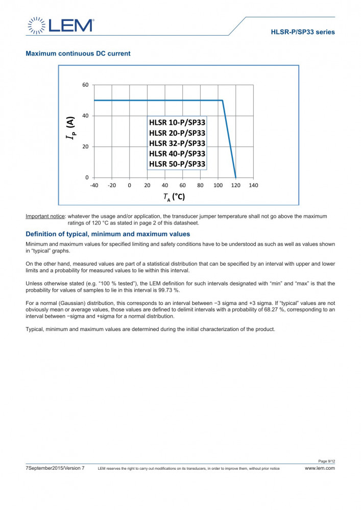 LEM HLSR-P/SP33 datasheet page 9