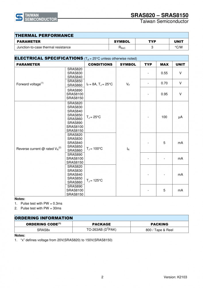 SRAS820 datasheet page 2