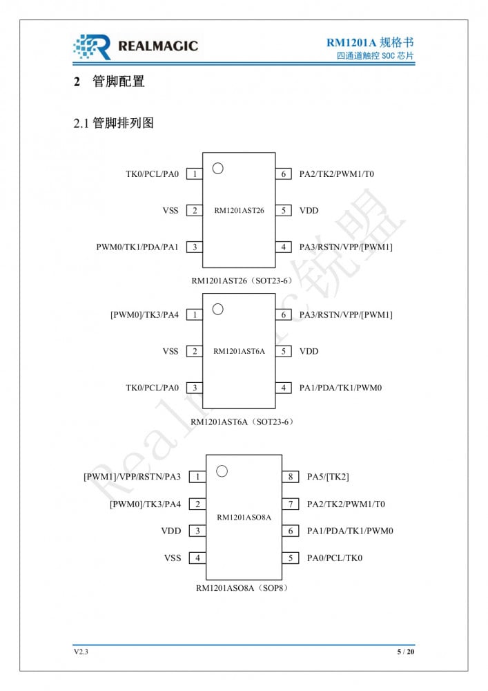 RM1201A datasheet page 5
