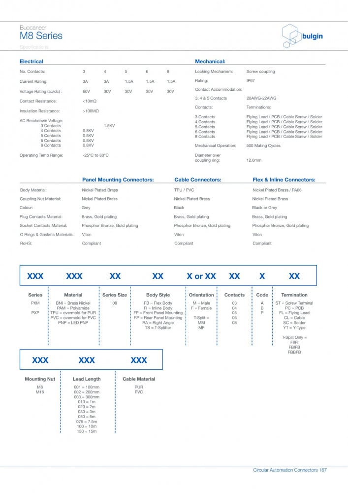 Bulgin M8 documentation page 10