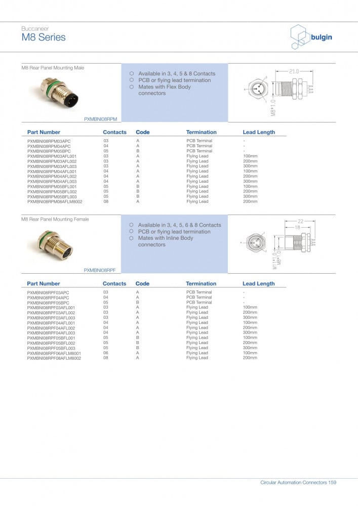 Bulgin M8 documentation page 2