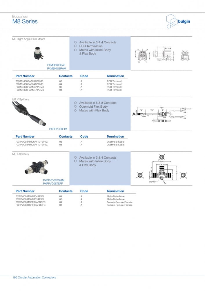 Bulgin M8 documentation page 9
