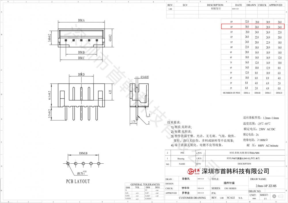 SHOU HAN 2.0mm-14P ZZ-MS specification page 1