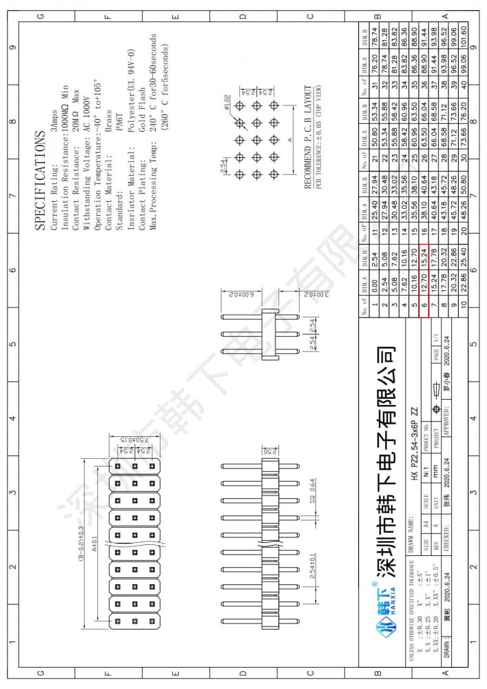 HX PZ2.54-3x6P ZZ document page 1