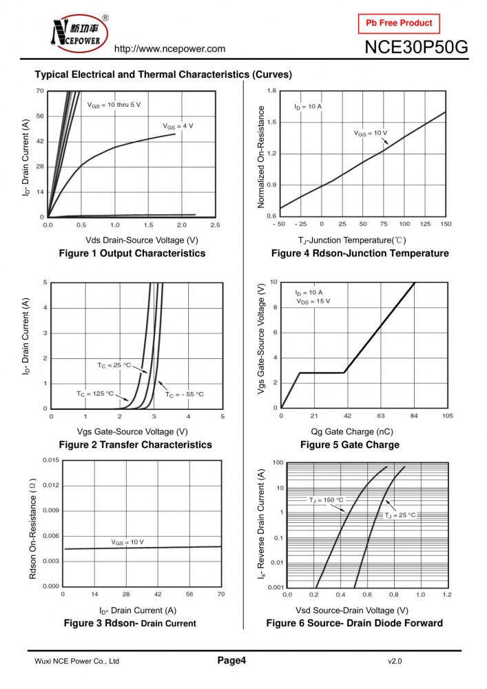 NCE30P50G datasheet page 4
