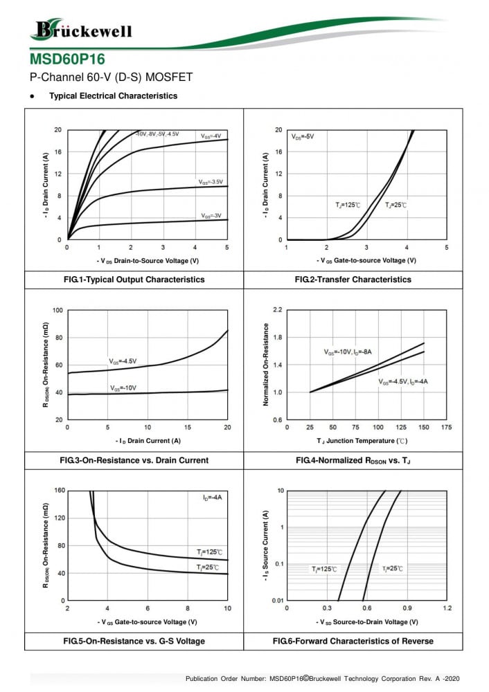 MSD60P16 datasheet page 4