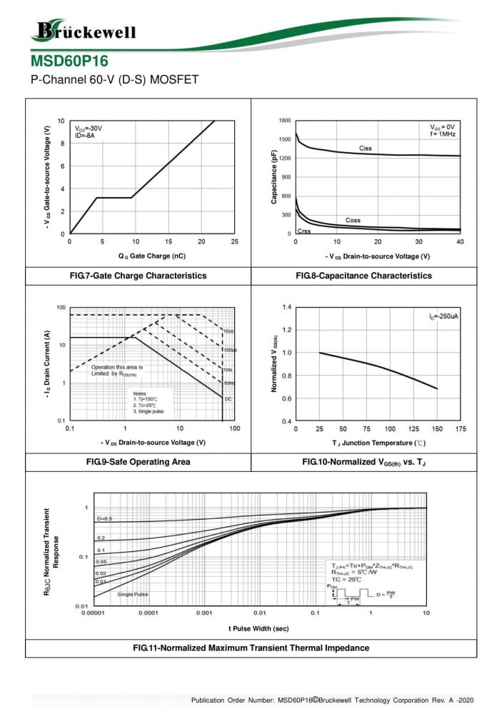 MSD60P16 datasheet page 5