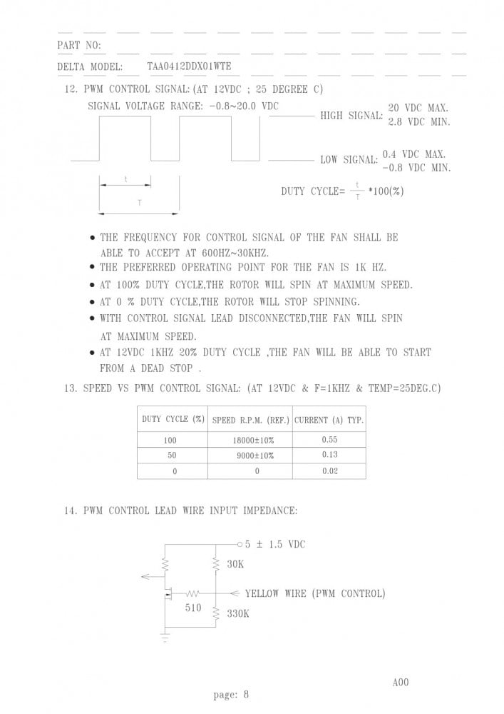 TAA0412DDX01WTE specification page 10