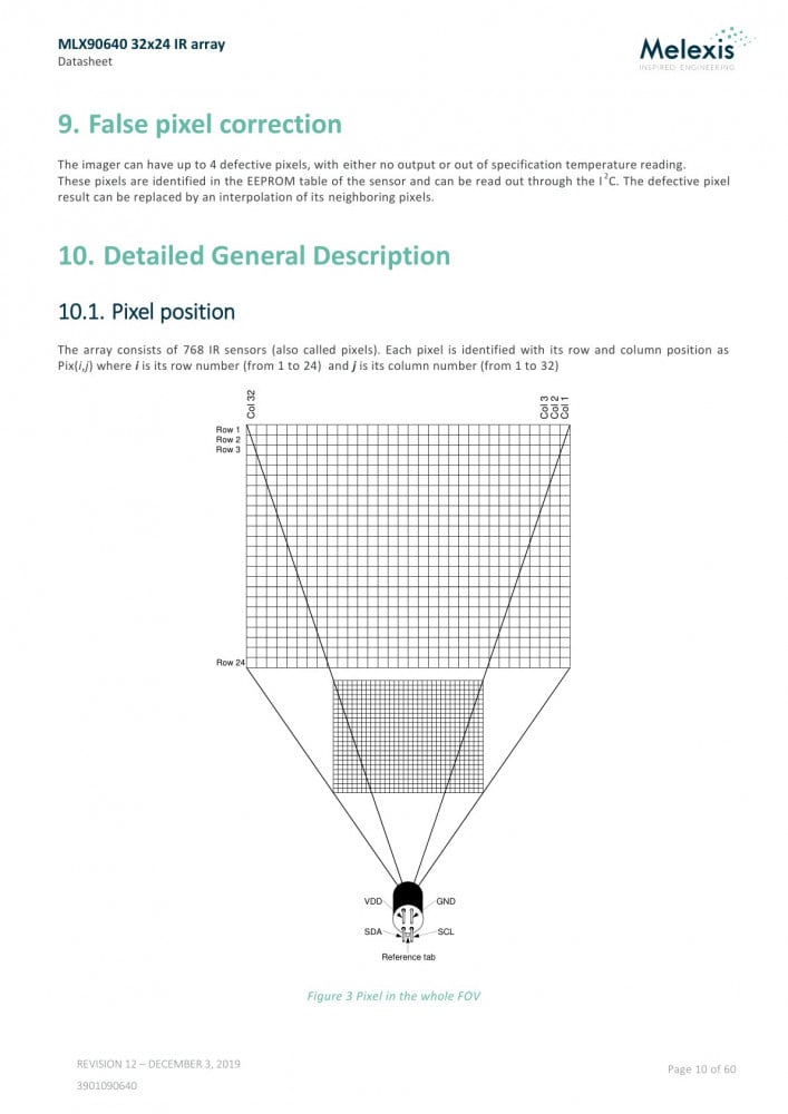 MLX90640 datasheet page 10