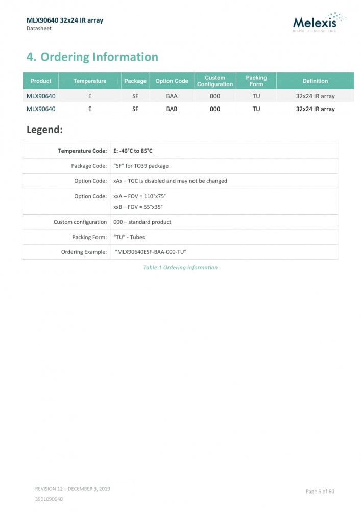 MLX90640 datasheet page 6