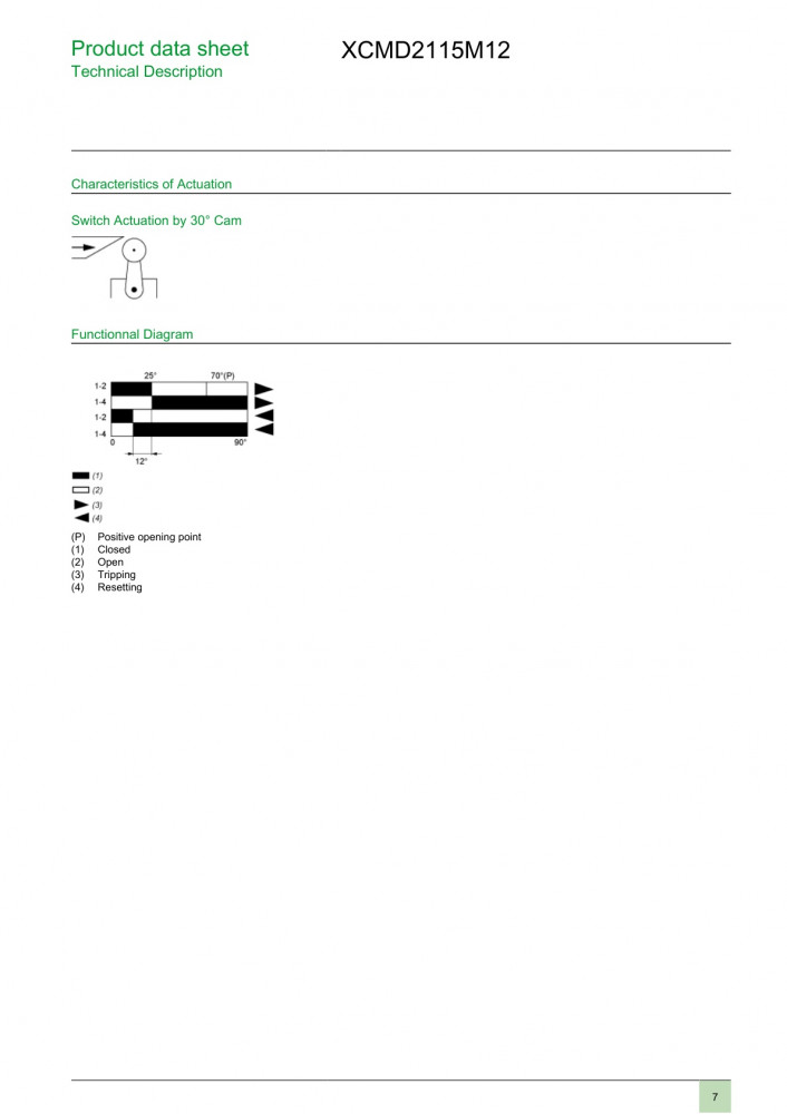 XCMD2115M12 technical document page 7