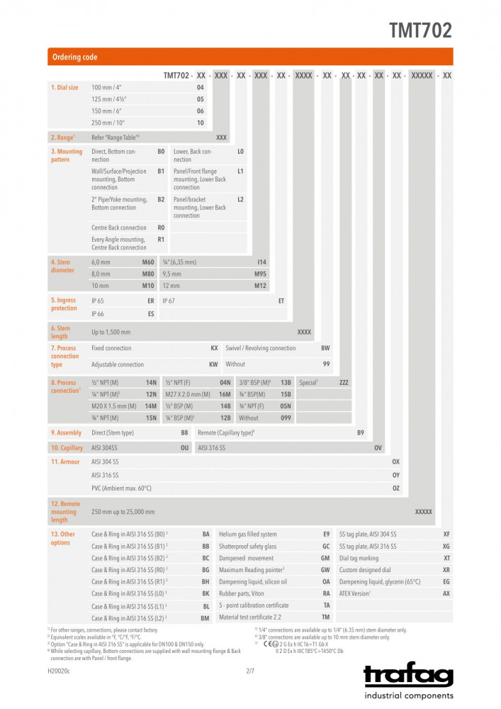 TMT702 technical document page 2