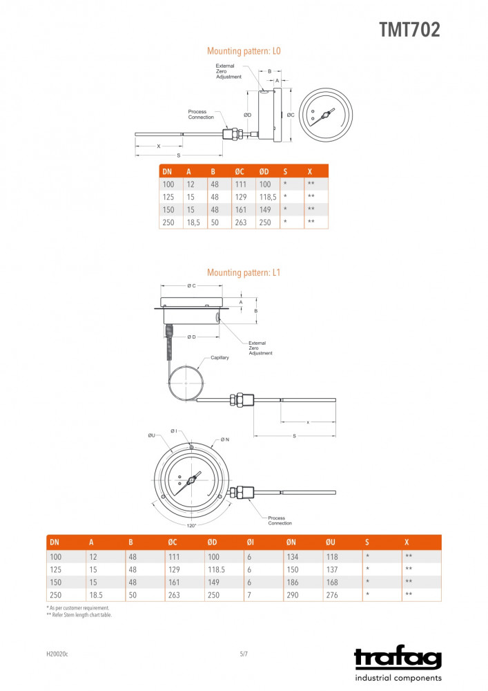 TMT702 technical document page 5