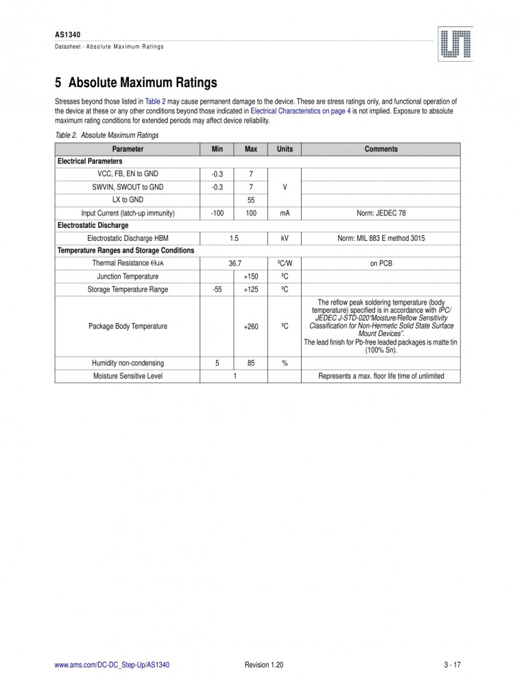 AS1340 datasheet page 3