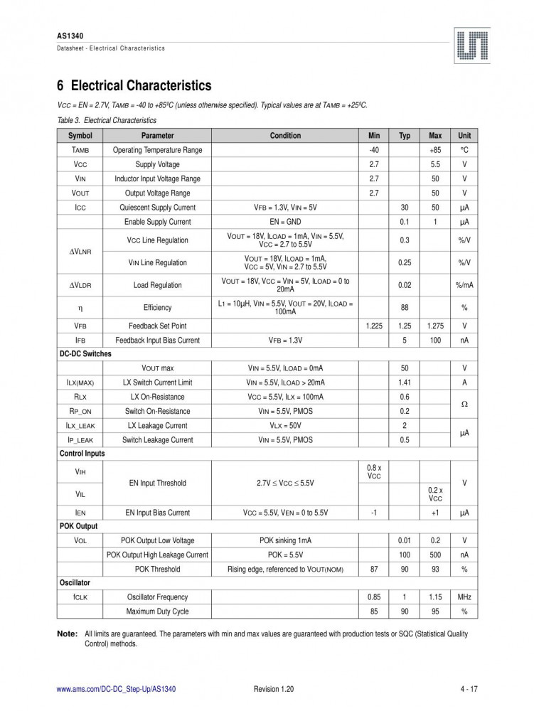 AS1340 datasheet page 4