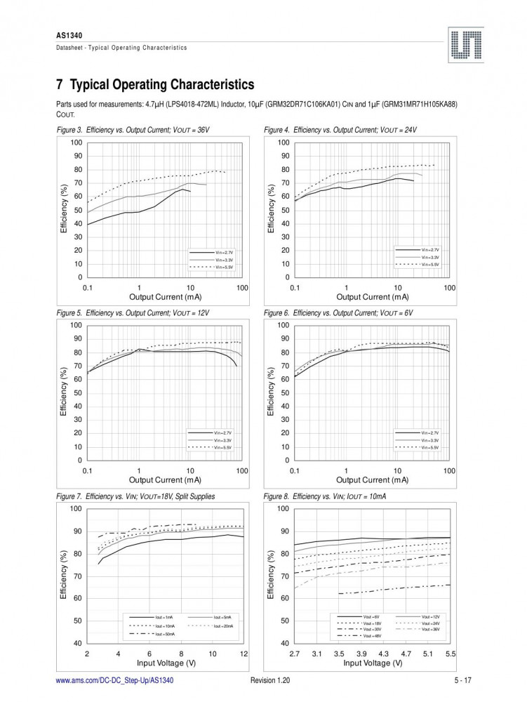 AS1340 datasheet page 5