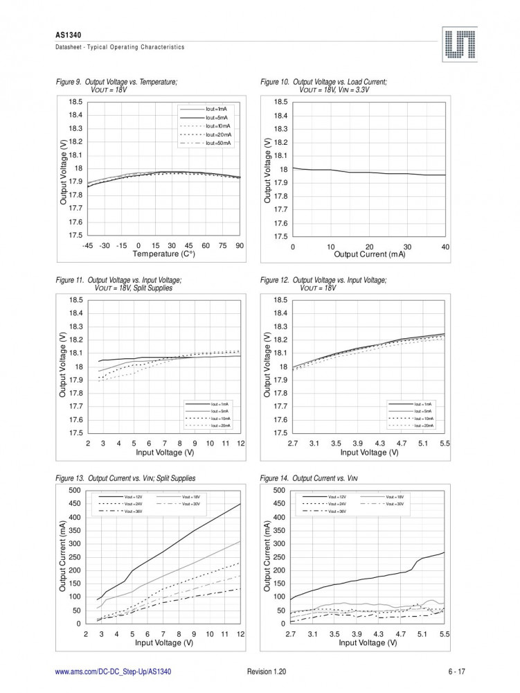 AS1340 datasheet page 6