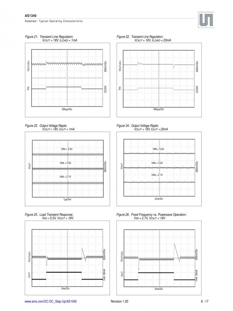 AS1340 datasheet page 8