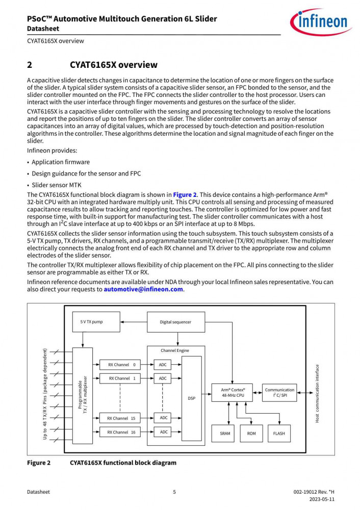 CYAT61659-56LWS41 document page 5