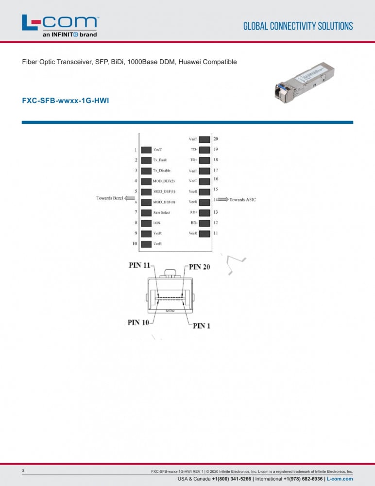 FXC-SFB-3440-1G-HWI datasheet page 3