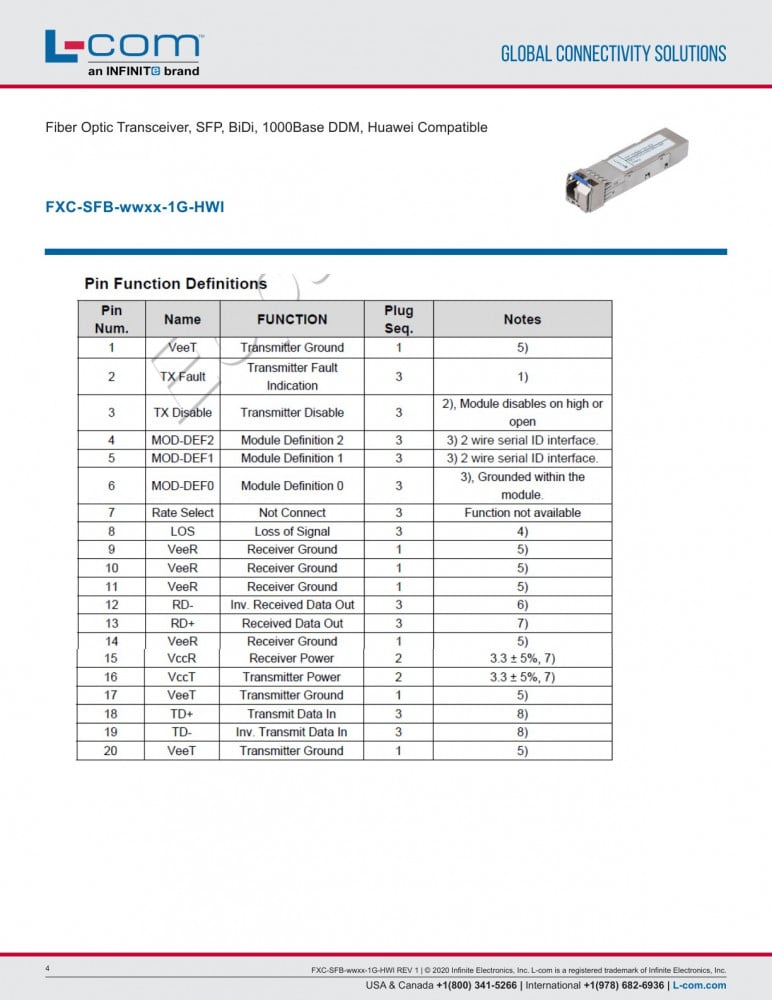 FXC-SFB-3440-1G-HWI datasheet page 4
