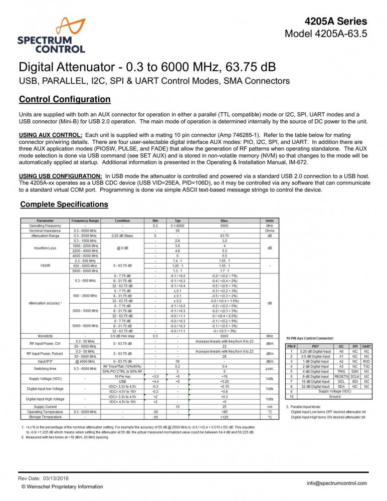 4205A-63.5 technical document page 2