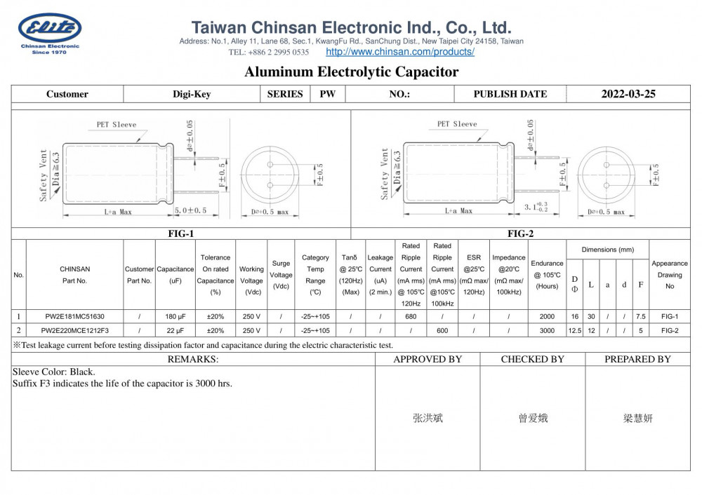 Chinsan PW series datasheet page 2