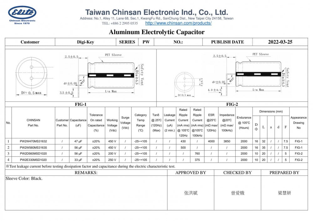 Chinsan PW series datasheet page 4