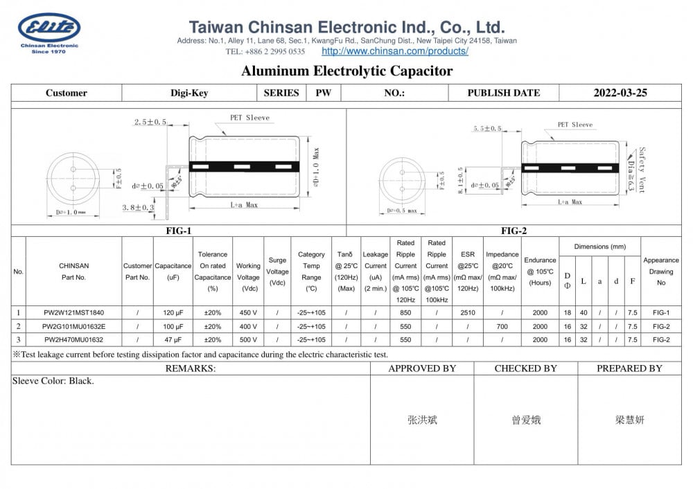 Chinsan PW series datasheet page 5