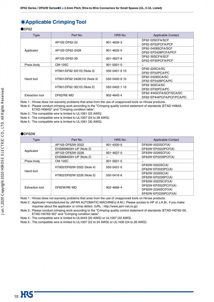 HRS DF62 catalog page 10