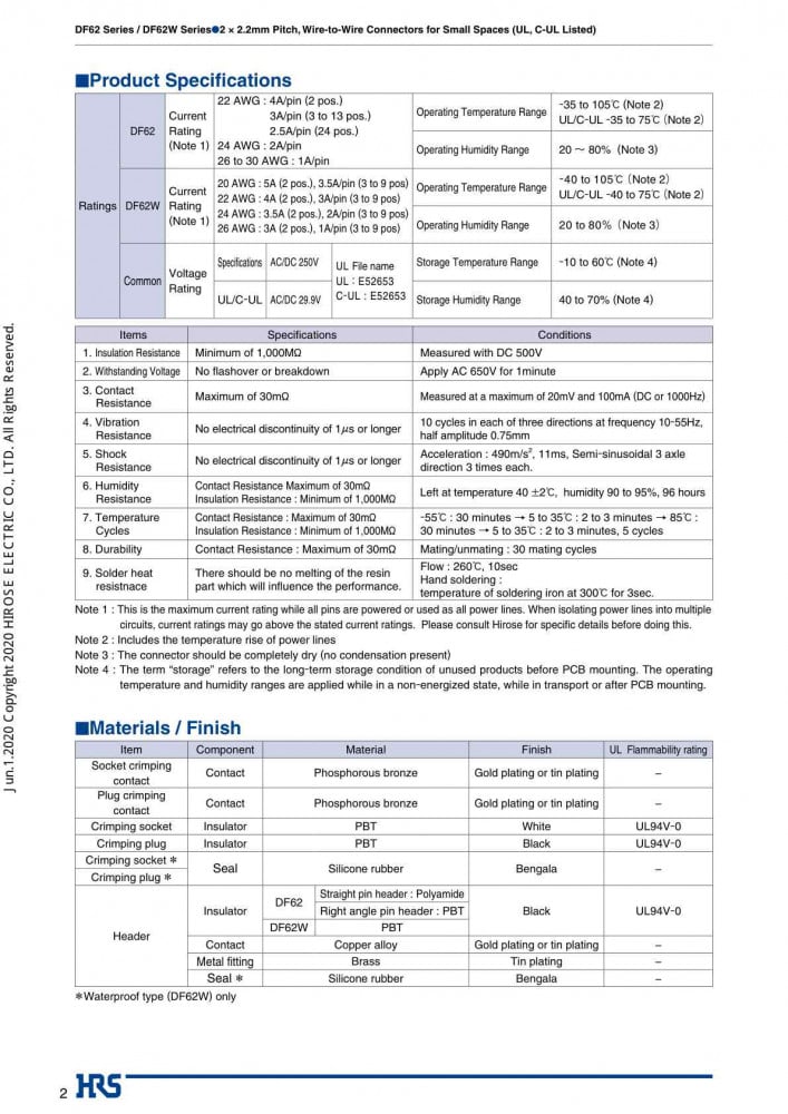 HRS DF62 catalog page 2