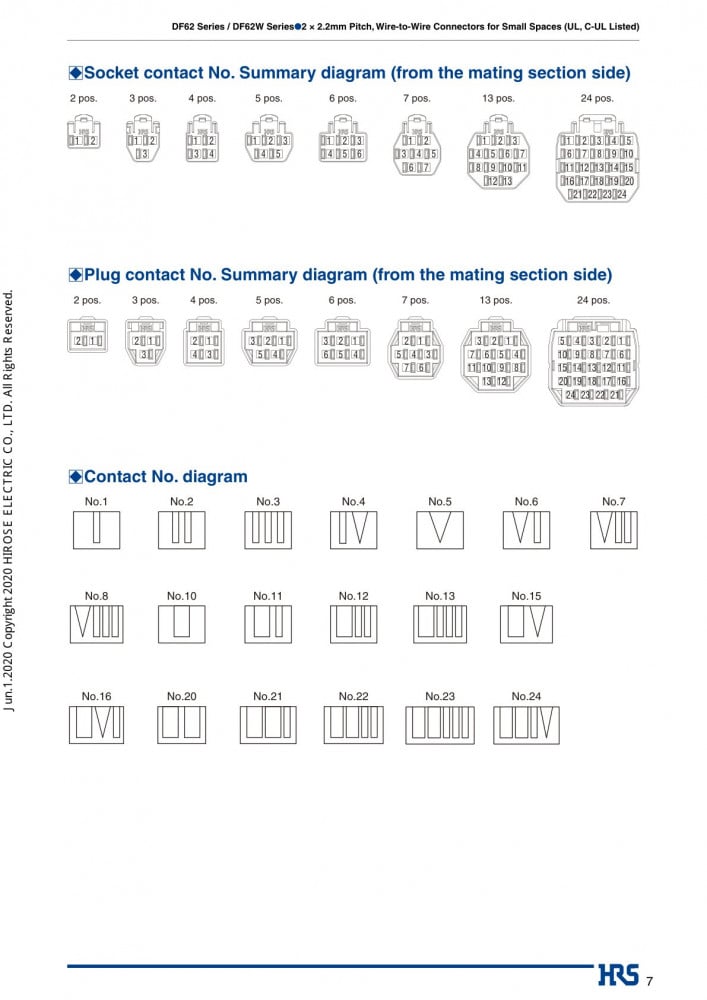 HRS DF62 catalog page 7