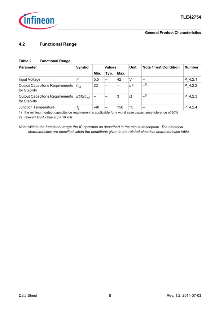 TLE42754E datasheet page 8
