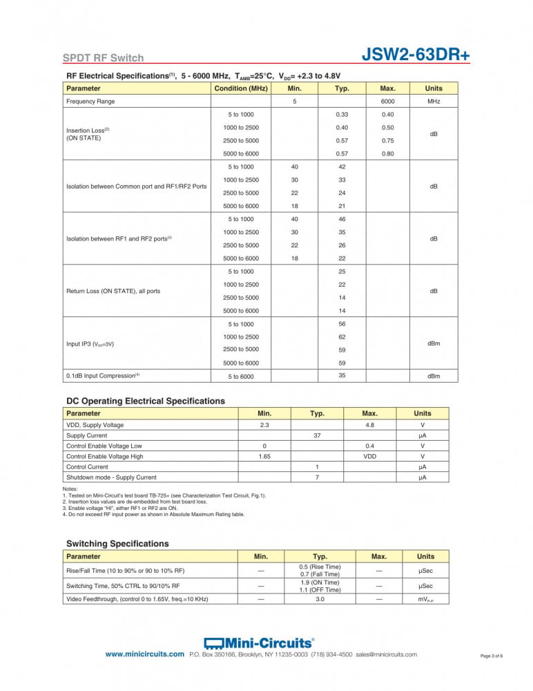 JSW2-63DR+ datasheet page 3