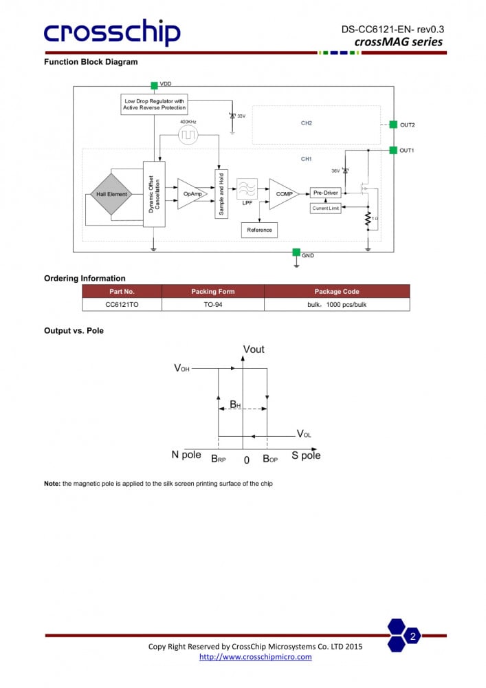 CC6121TO datasheet page 2
