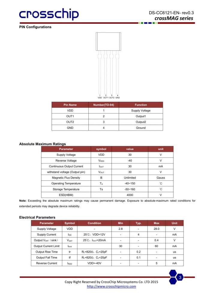 CC6121TO datasheet page 3