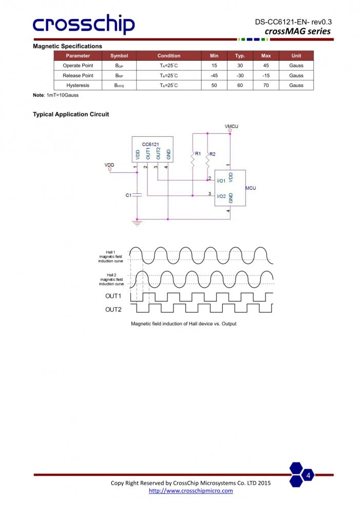 CC6121TO datasheet page 4