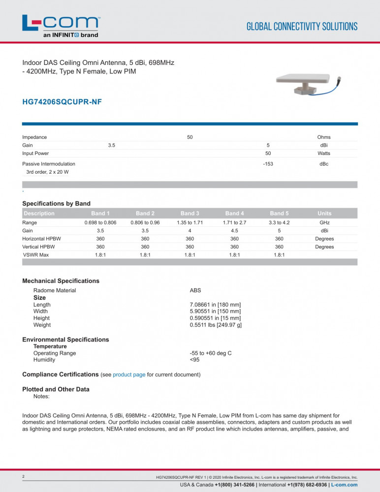 HG74206SQCUPR-NF datasheet page 2