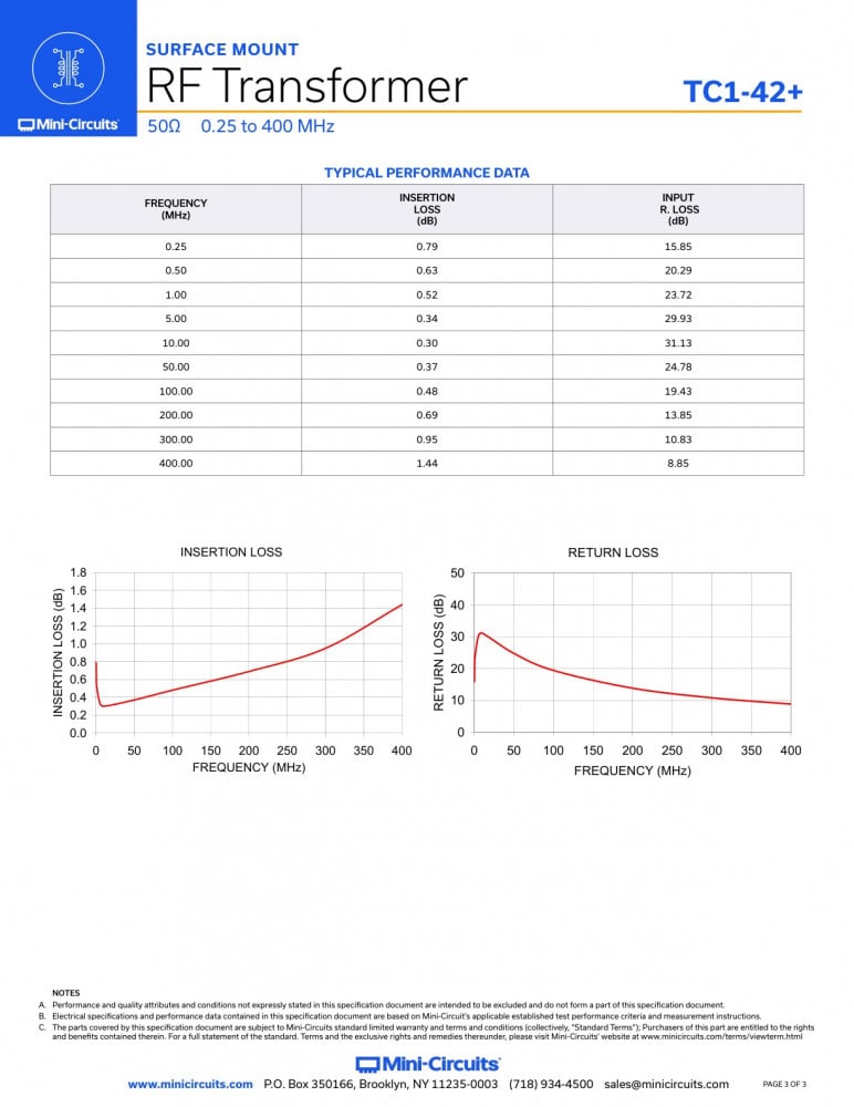 TC1-42+ datasheet page 3
