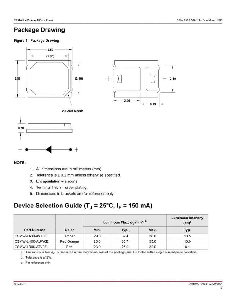 Technical document page 2