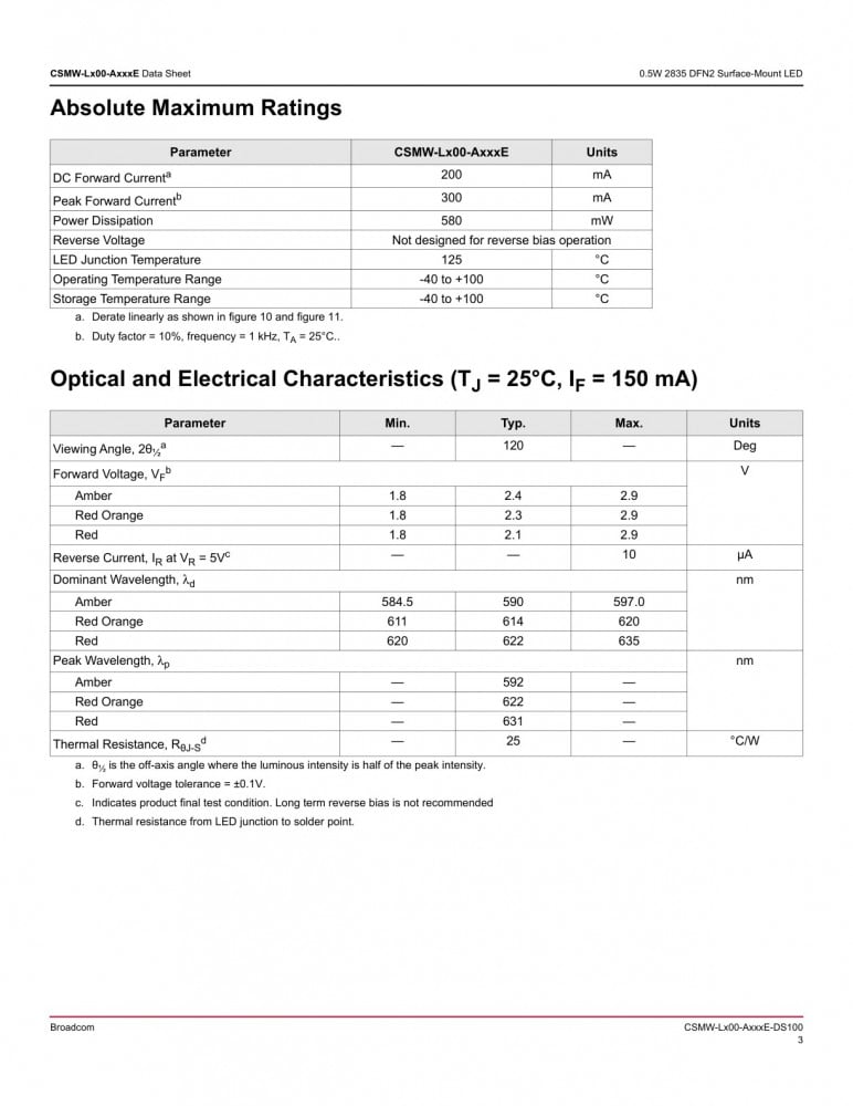 Technical document page 3