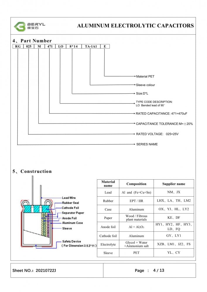 BERYL RG025M471LO8*14TA-1A1E datasheet page 4