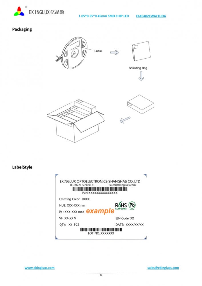 E6X0402CWAY1UDA datasheet page 8
