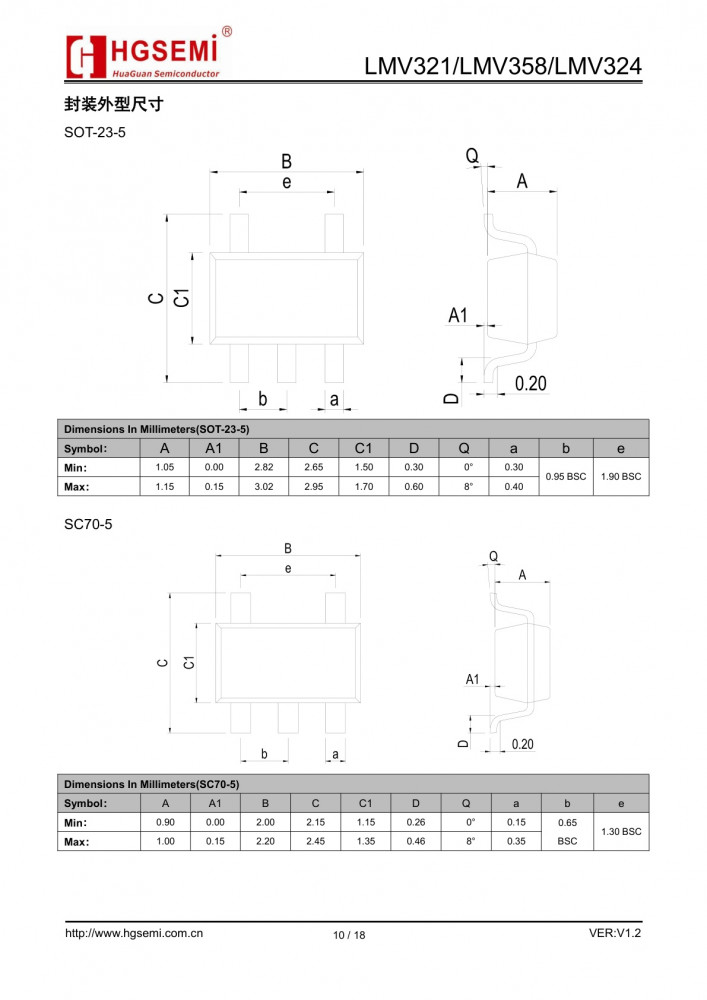 HGSEMI LMV358M8/TR datasheet page 10
