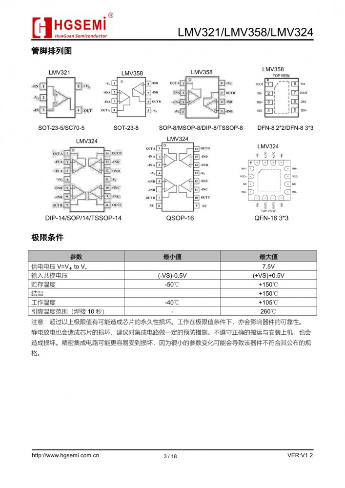 HGSEMI LMV358M8/TR datasheet page 3
