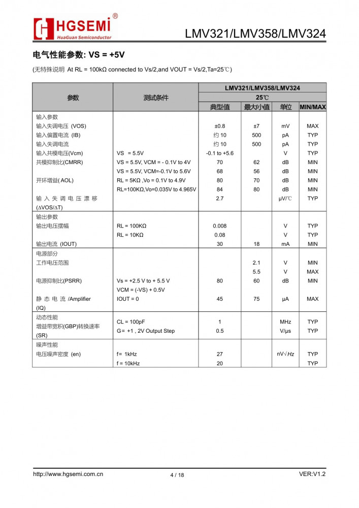 HGSEMI LMV358M8/TR datasheet page 4